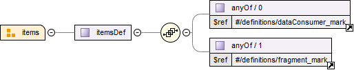 Documentation For Definitions Inlineextension With Marks Node
