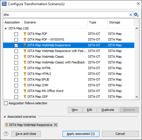Getting Started with DITA