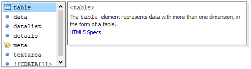 HTML Content Completion Assistant