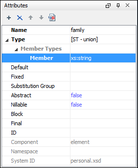 XML Schema Attributes View