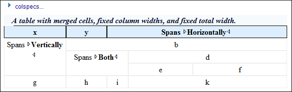 XHTML Table Layout
