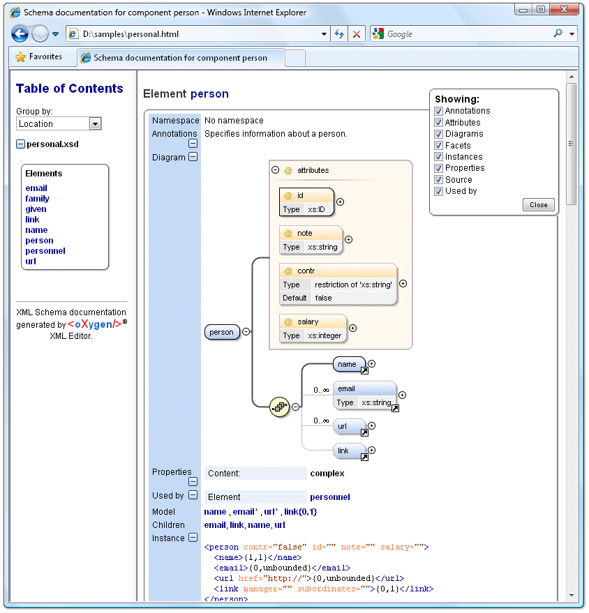 XML Schema Documenation In HTML Format